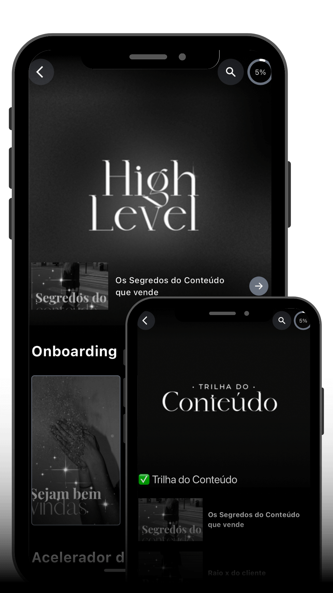 Comunidade High Level